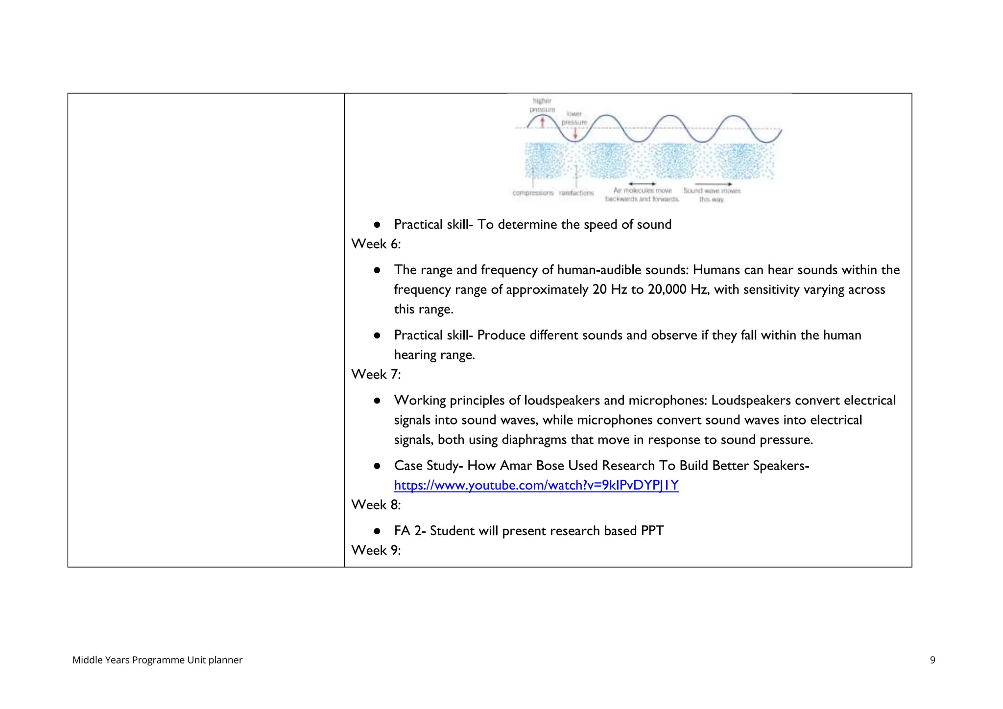 MYP 5 Physics Unit Plan- Electricity Transmission and Generation | DOCX