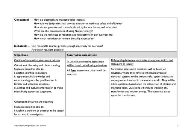 MYP 5 Physics Unit Plan- Electricity Transmission and Generation | DOCX ...