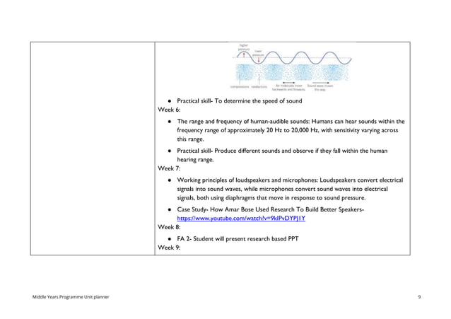 MYP 5 Physics Unit Plan- Electricity Transmission and Generation | DOCX ...