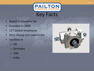 My pailton presentation | PPTX