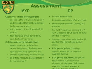 MYP and DP Korean Community (Nov 13, 2014) | PPTX