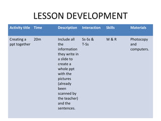 My parents professions. English project. Primary School. | PPT