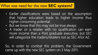 Prasad's Scale and A new Socioeconomic Classification | PPTX