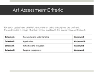 MYP Arts Assessments | PPTX