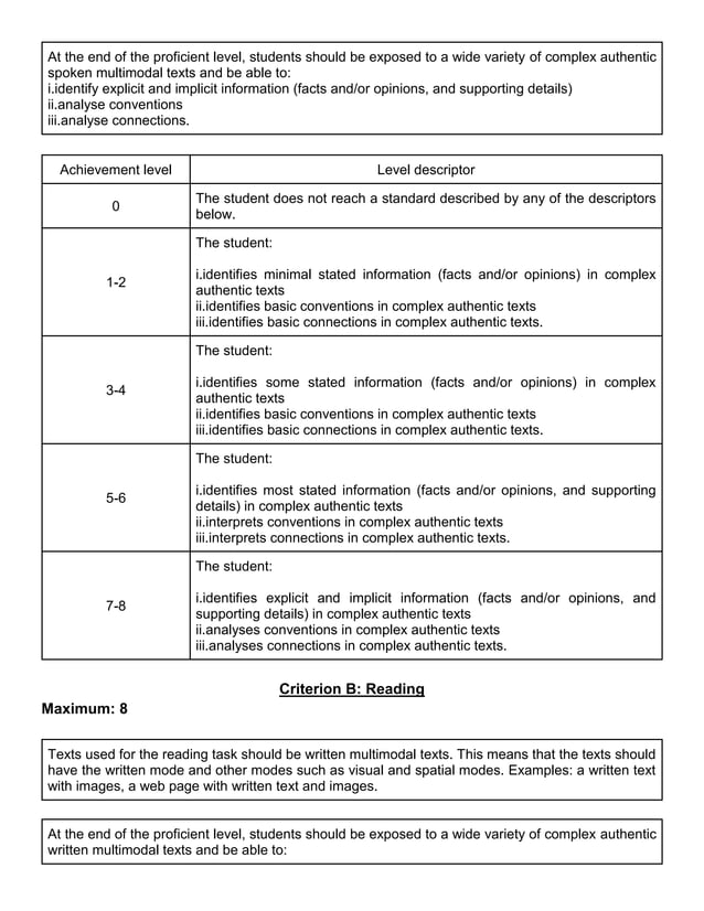 MYP_Assessment_ for IB MYP for grade 9 and grade 10 | PDF