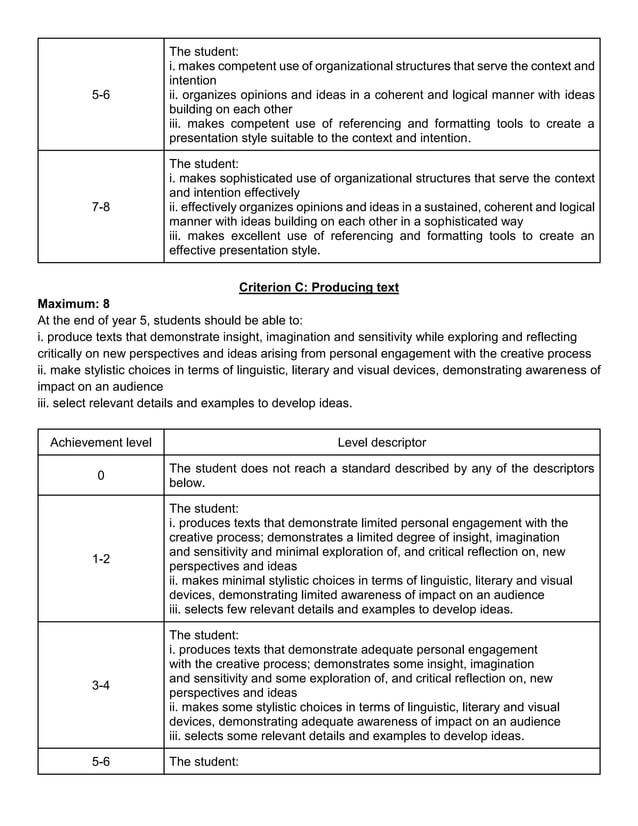 MYP_Assessment_ for IB MYP for grade 9 and grade 10 | PDF