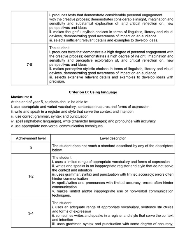 MYP_Assessment_ for IB MYP for grade 9 and grade 10 | PDF