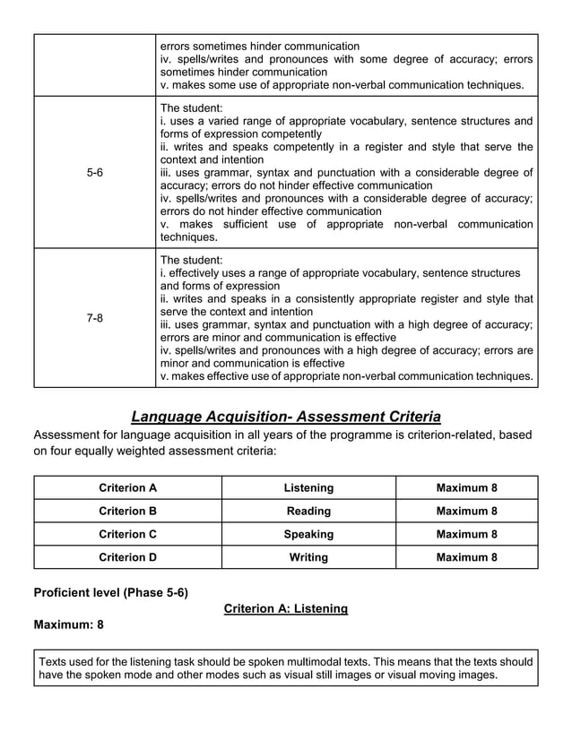 MYP_Assessment_ for IB MYP for grade 9 and grade 10 | PDF