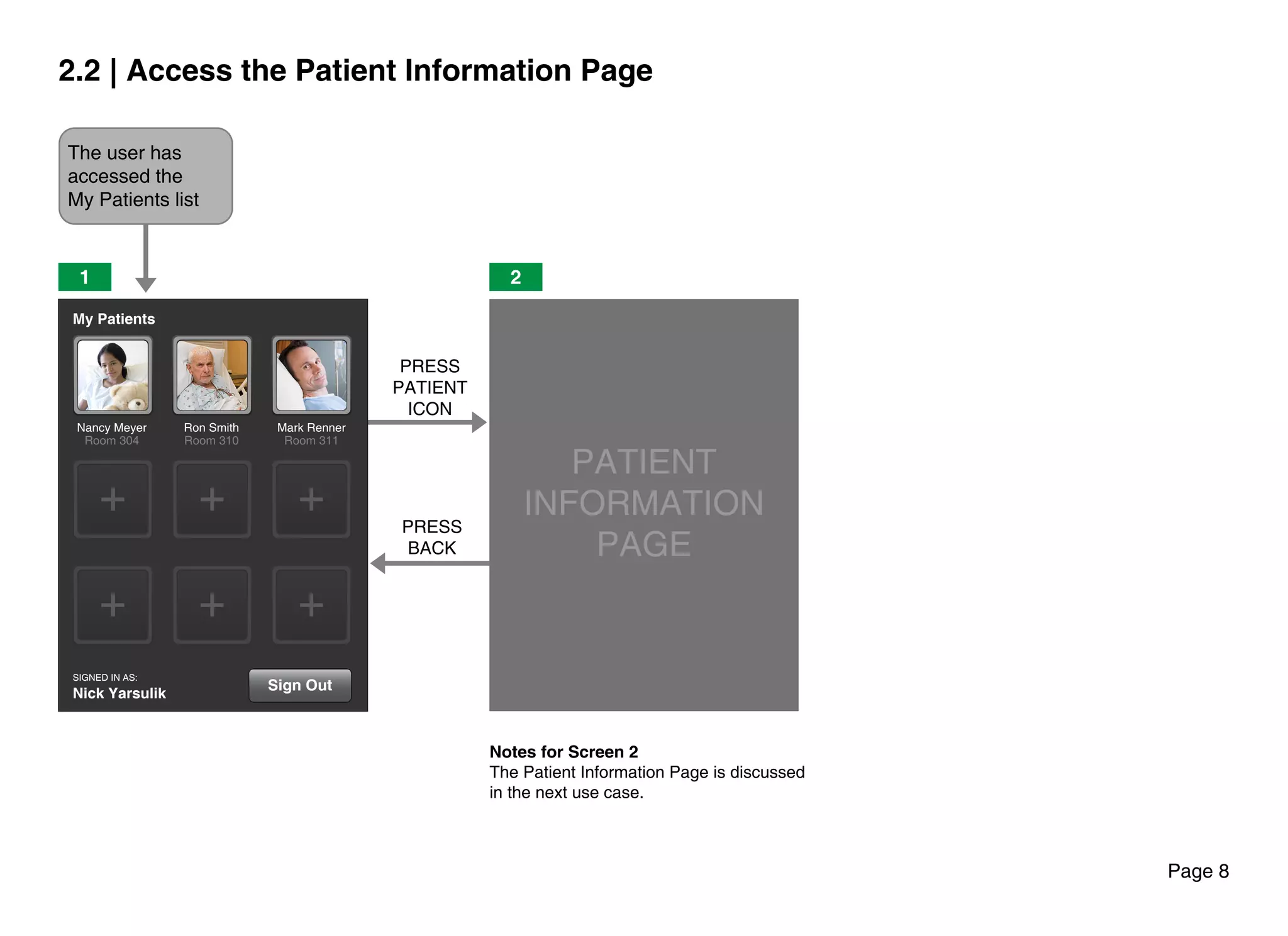 My Patients | Concept patient tracking UI design for health ...