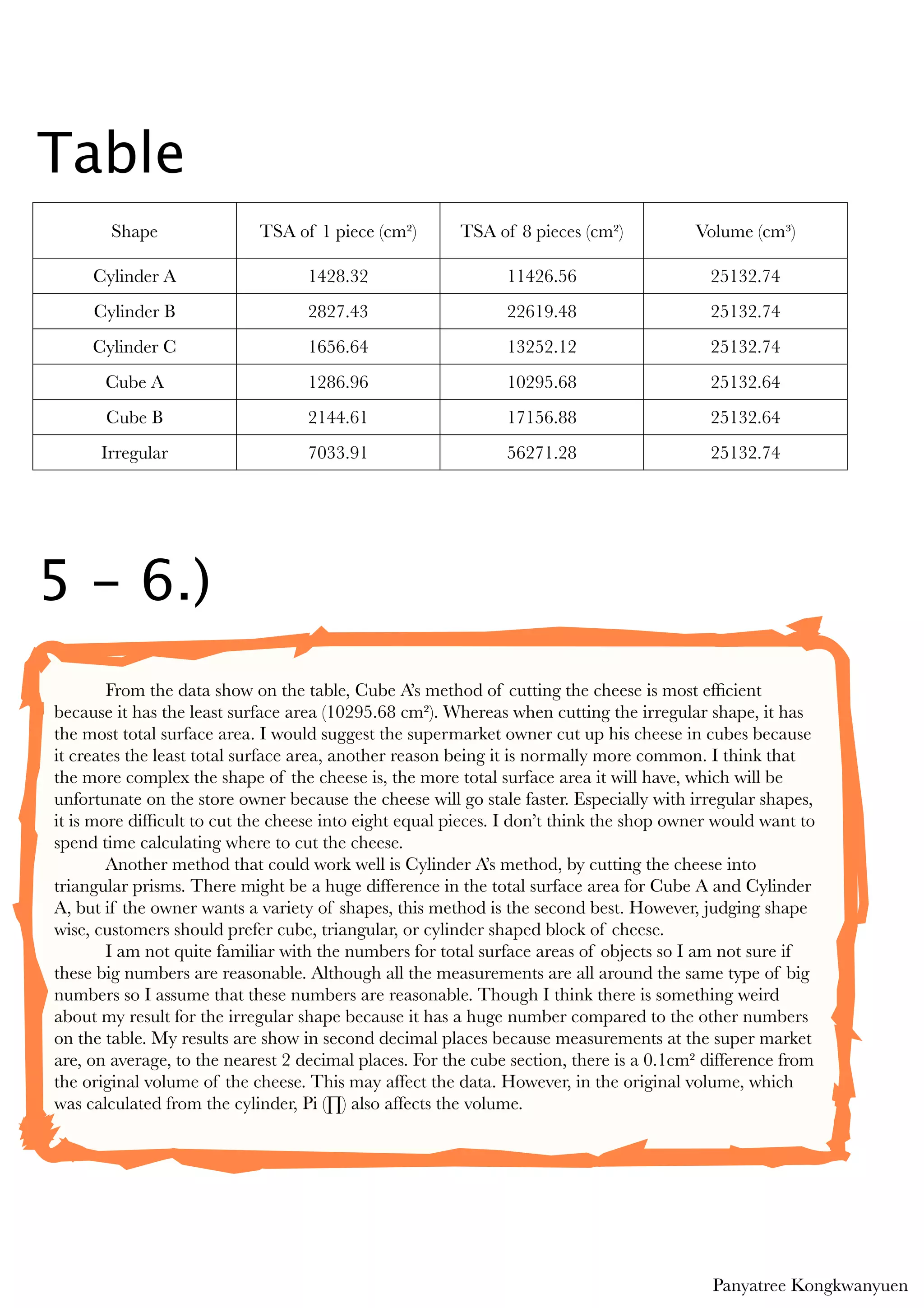 Myp Cheese Assignment Pages