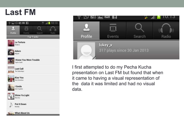 Pecha Kucha Project | PPT