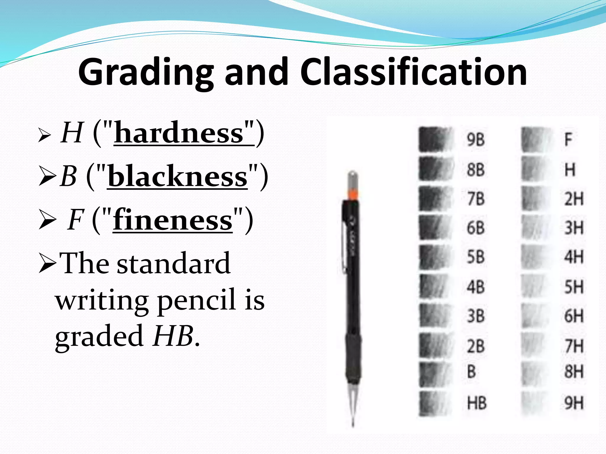 Pencil invention | PPTX