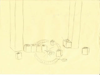 My perfect classroom | PPTX