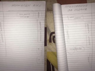 My perfect classroom | PPTX