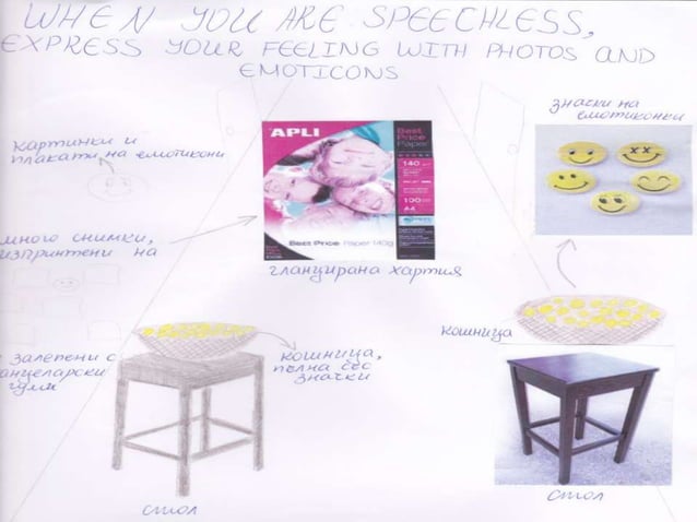 My perfect classroom | PPTX
