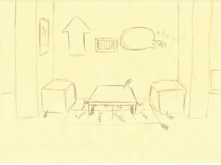 My perfect classroom | PPTX