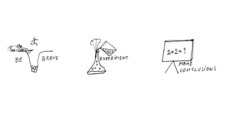 my personal agile learning curve | PPT