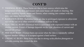 PERSONAL BURNS-1 and mitigation technique.pptx