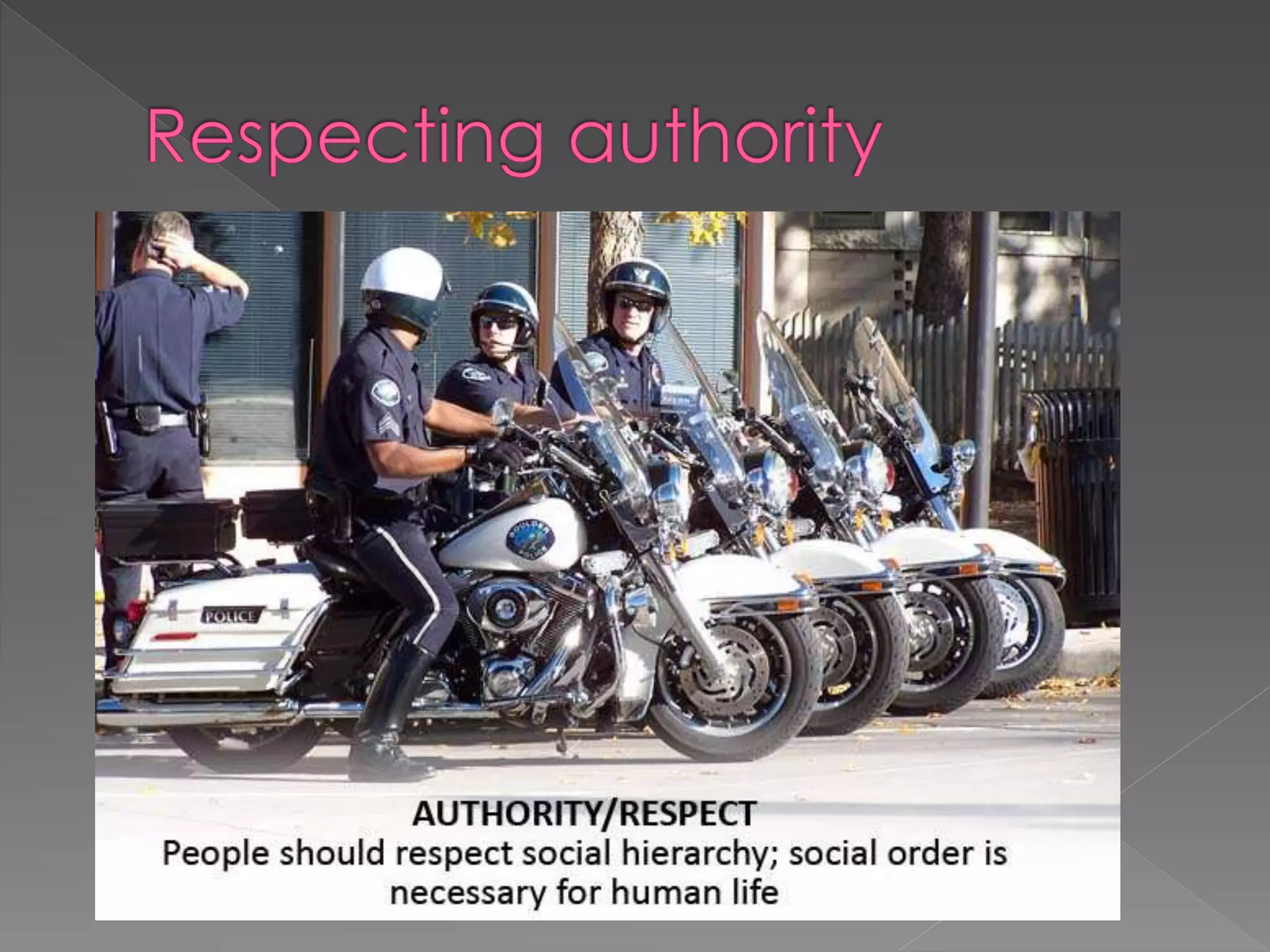 My personal definition of respect | PPTX