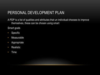 unit1 task 3 My personal development plan | PPT