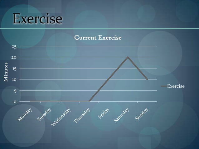 My Personal Fitness Program | PPTX | Fitness and Exercise | Healthy Living