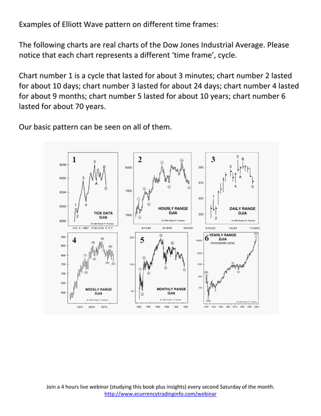 My Personal Forex Trading Plan | PDF | Stocks and Bonds | Personal ...