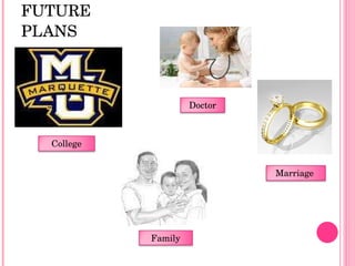 My Personality Project | PPT