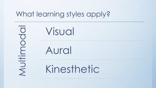 My personal learning styles | PPT