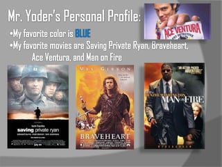 Mr. Yoder's Introduction | PPT