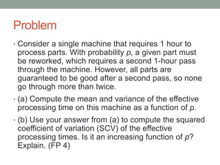 MyPGDMM_MS_Chap12_TQM (1).pdf