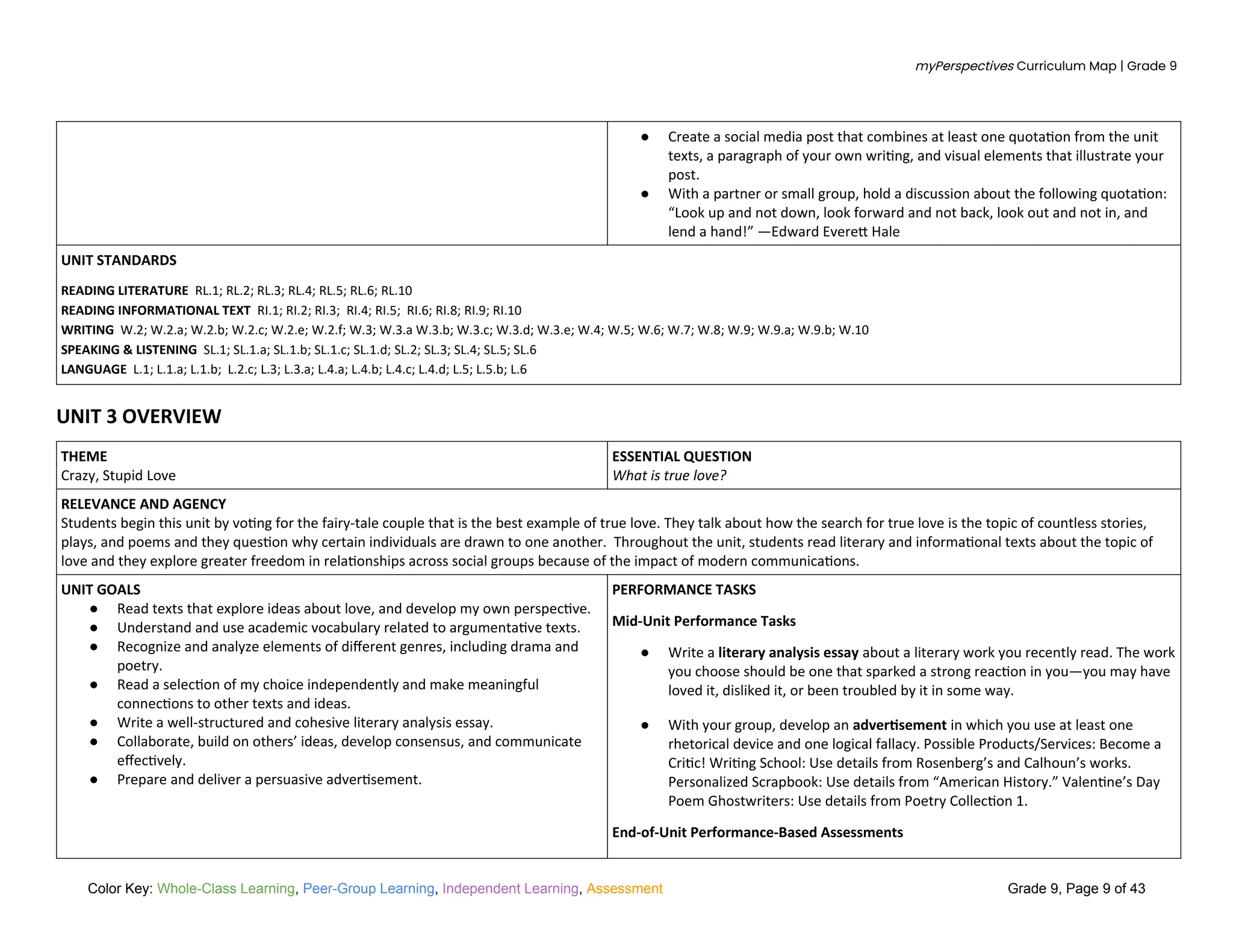 myP Grade 09 Curriculum Map document for Eng 9 | DOCX