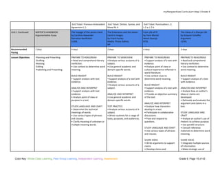 myP Grade 09 Curriculum Map document for Eng 9 | DOCX