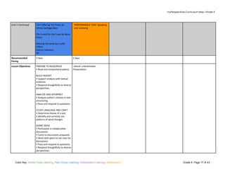myP Grade 09 Curriculum Map document for Eng 9 | DOCX