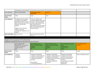 myP Grade 09 Curriculum Map document for Eng 9 | DOCX