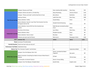 myP Grade 09 Curriculum Map document for Eng 9 | DOCX