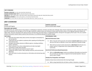 myP Grade 09 Curriculum Map document for Eng 9 | DOCX