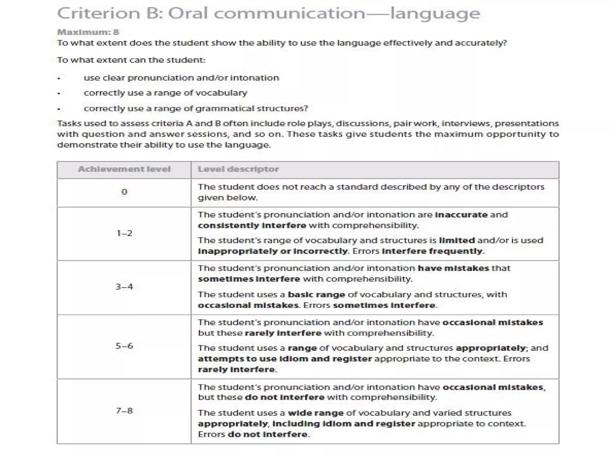 Myp grading criteria | PPT