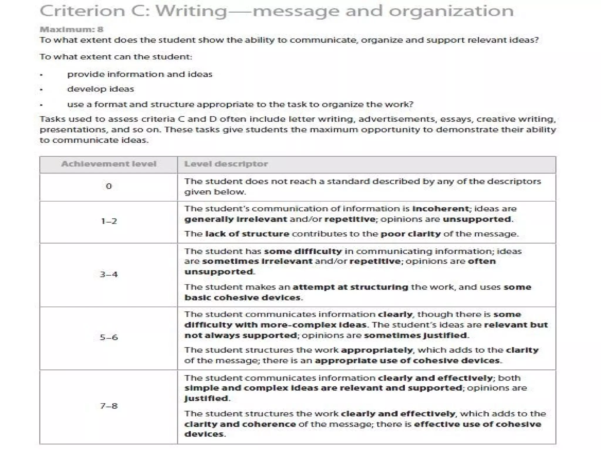 Myp grading criteria | PPT