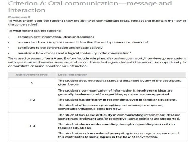 Myp grading criteria | PPT