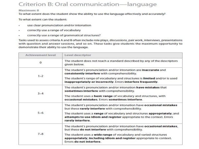 Myp grading criteria | PPT