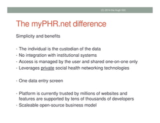 What is myPHR.net? | PPT