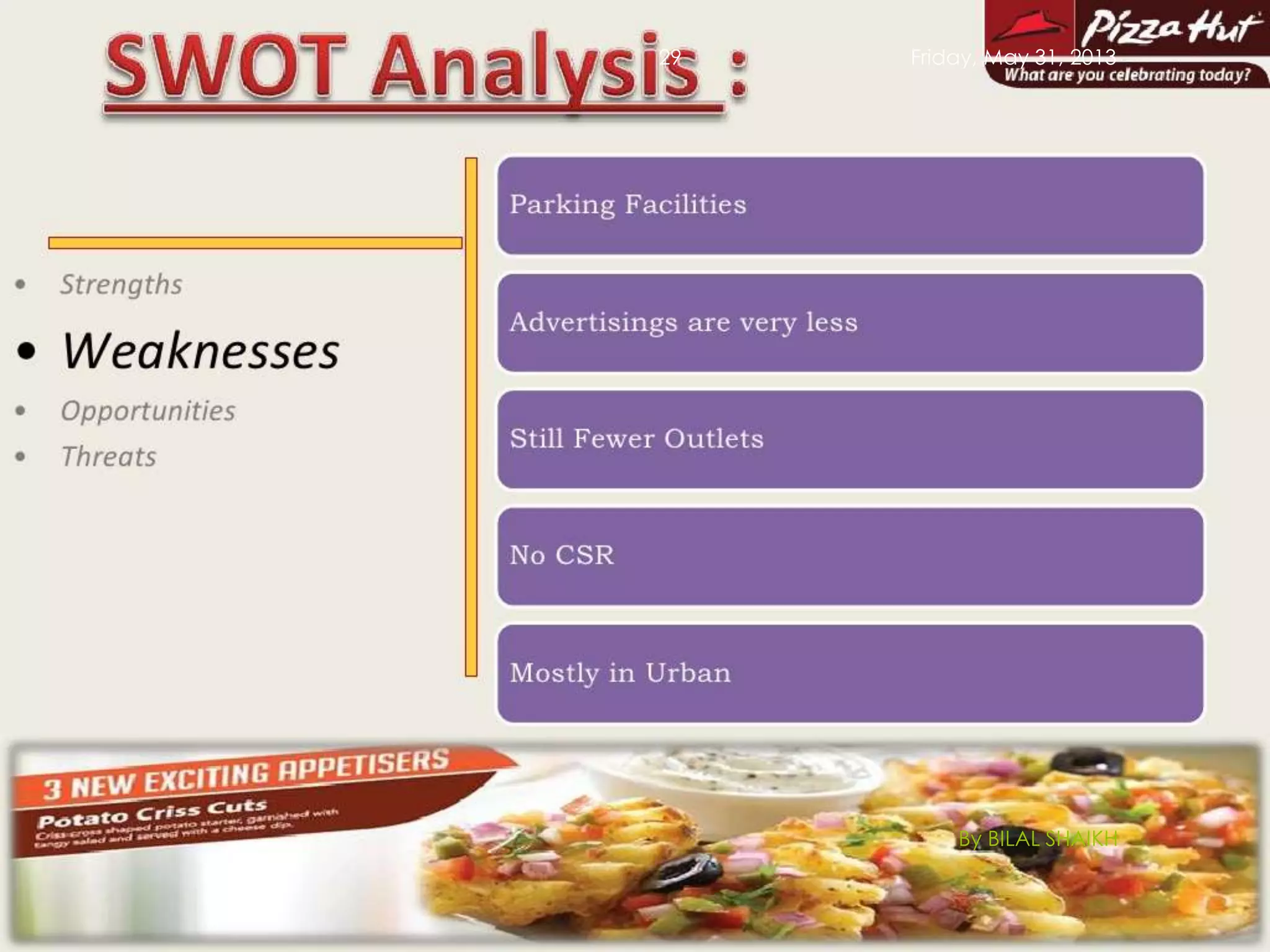 PIZZA HUT!!!! | PPT