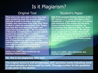 Plagiarism Self-Test | PPT