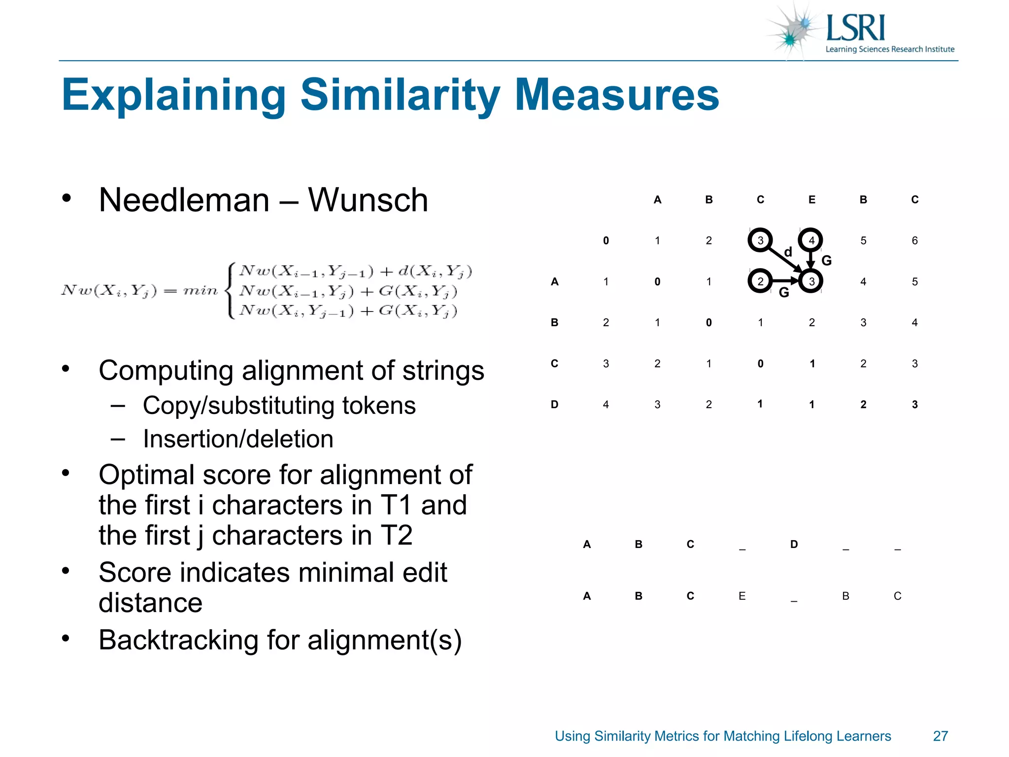 MyPlan - similarity metrics for matching lifelong learner timelines | PPT