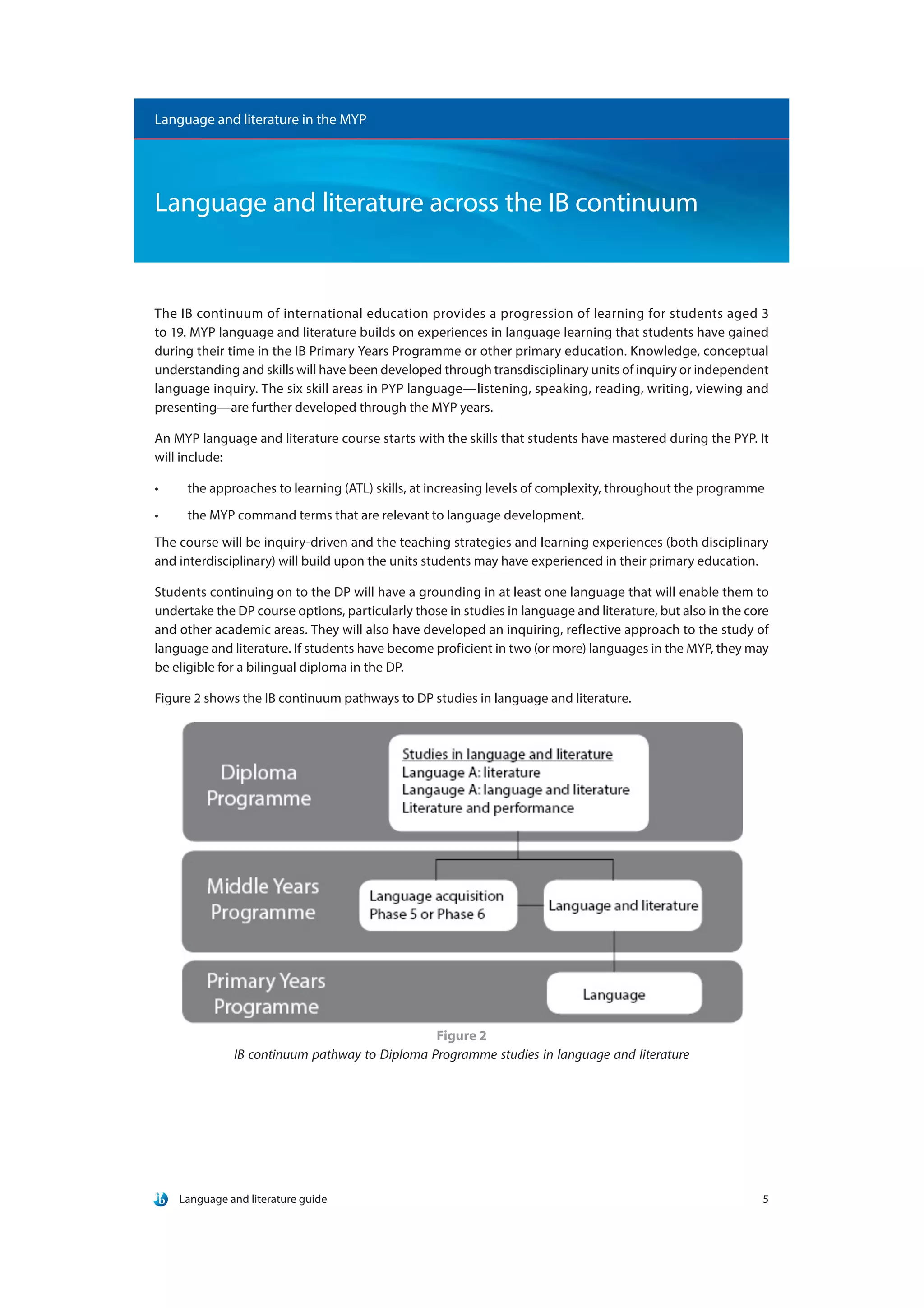 MYP Language and literature guide .pdf