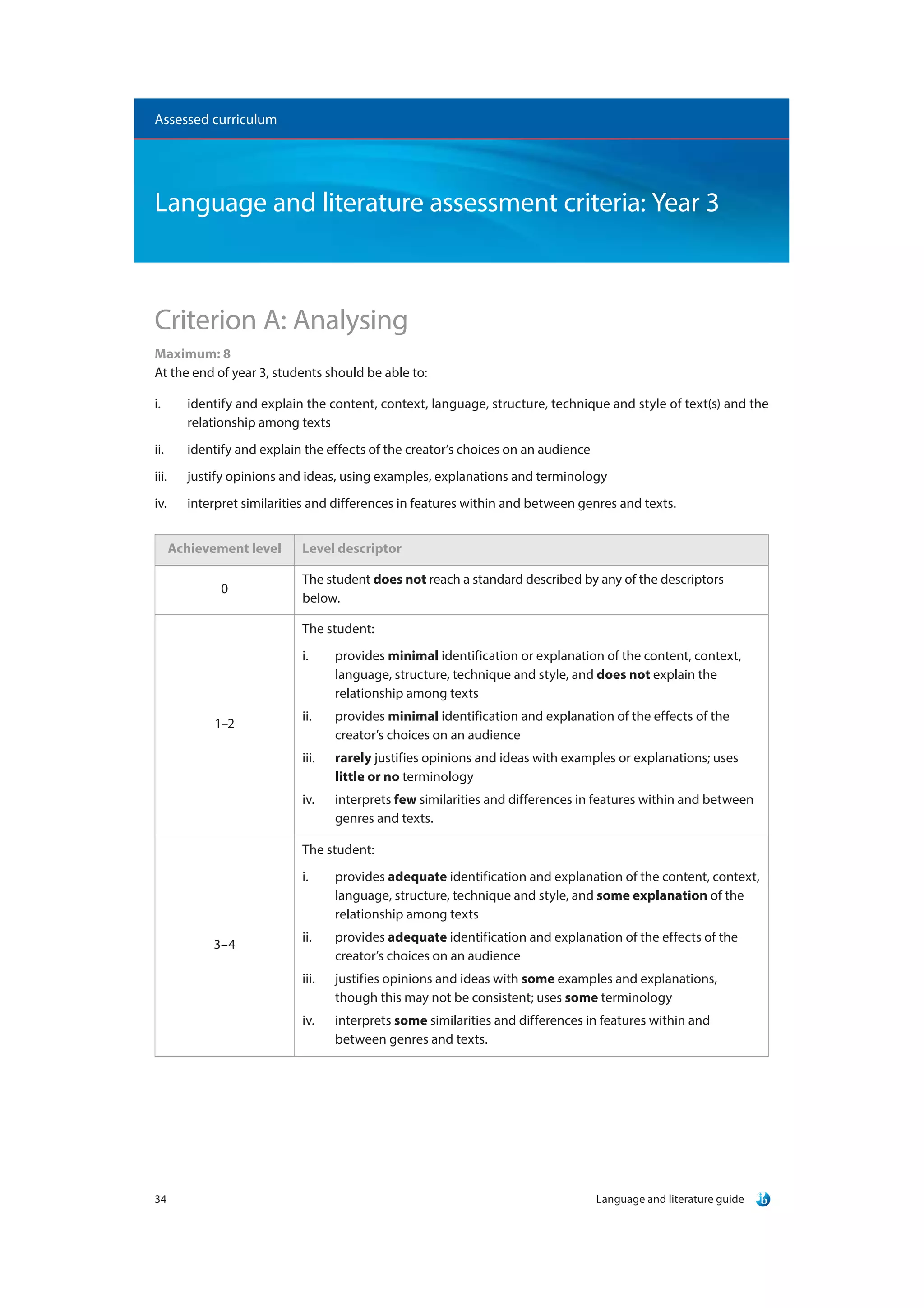 MYP Language and literature guide .pdf