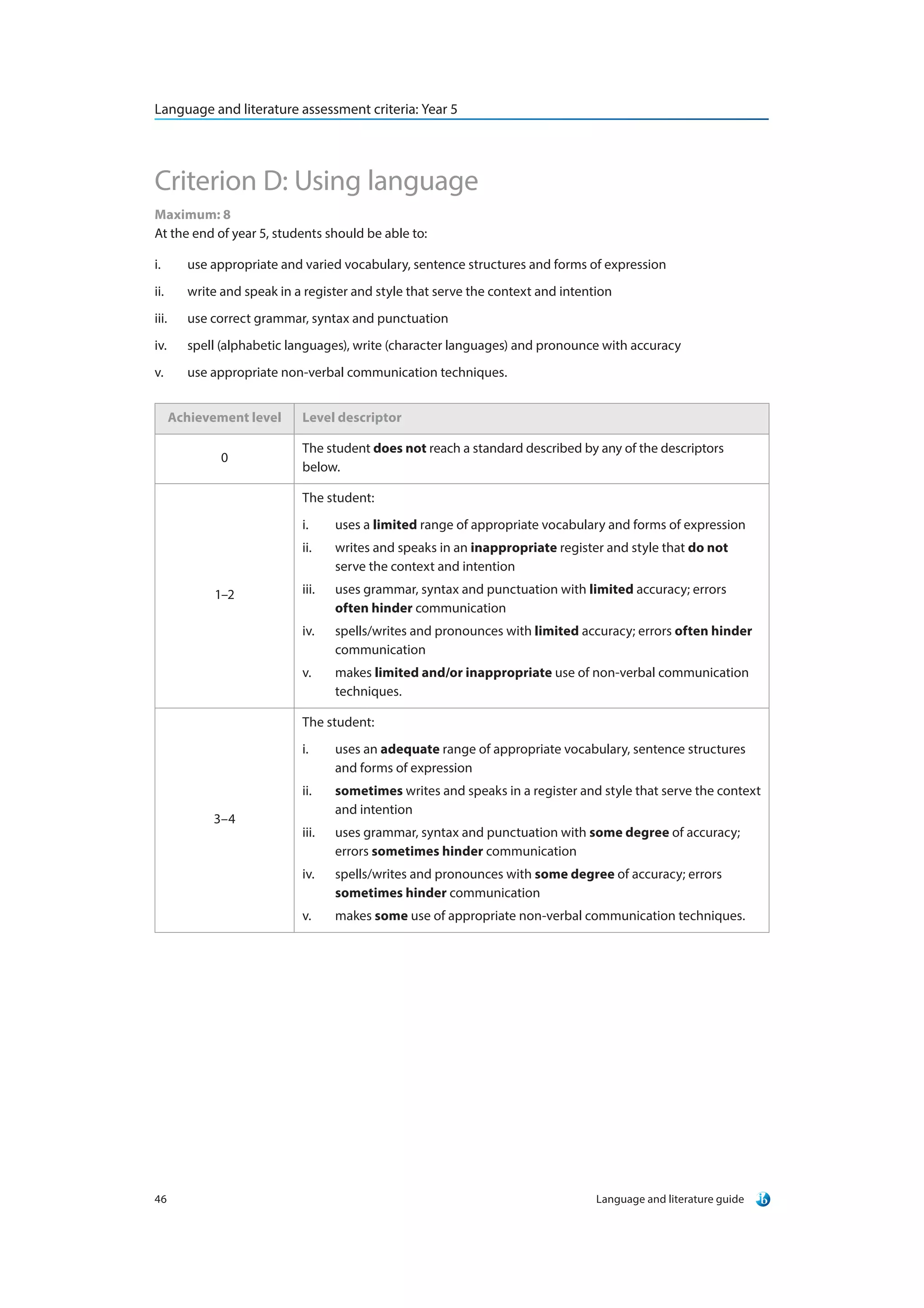 MYP Language and literature guide .pdf