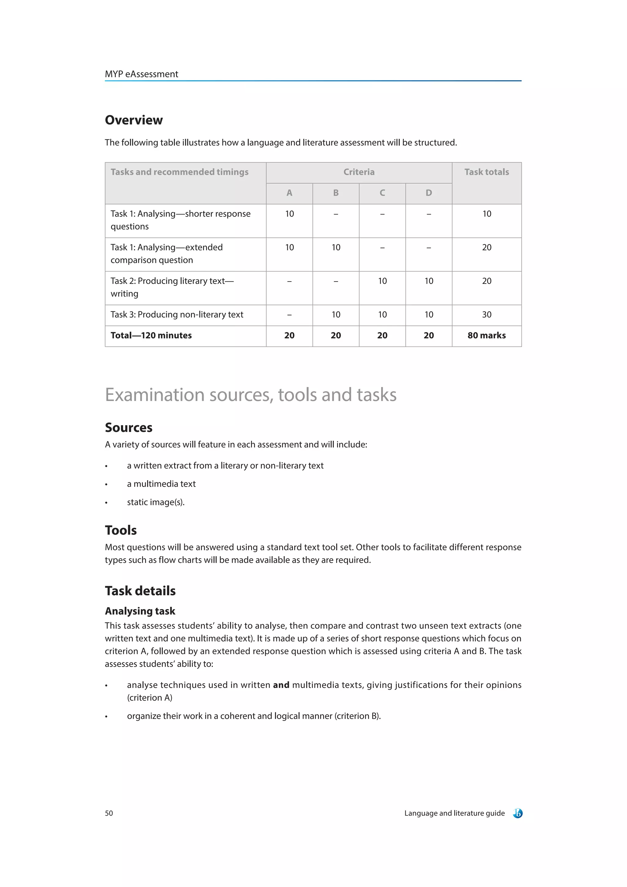 MYP Language and literature guide .pdf