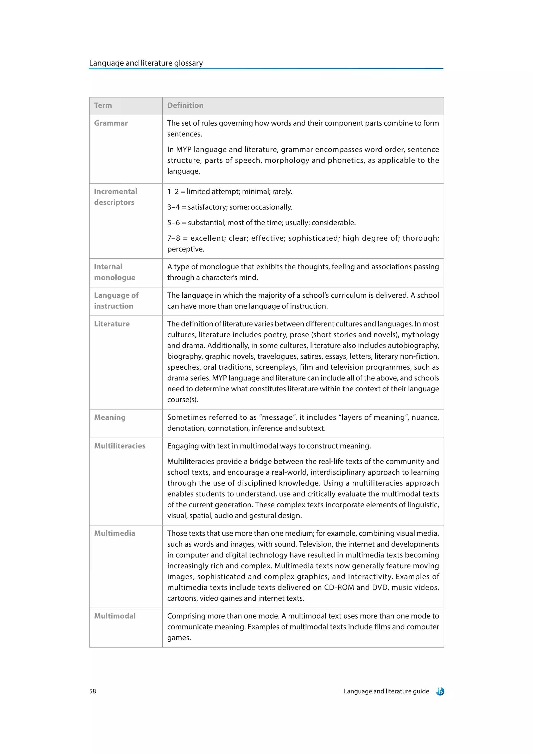MYP Language and literature guide .pdf