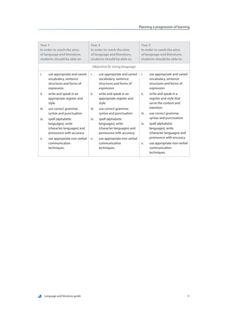 MYP Language and literature guide .pdf